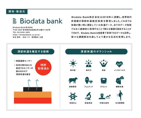 熱中対策ウォッチ カナリア Biodata bank ケース売り100個から – ぼんてん屋｜足場や足場材販売と買取の総合通販サイト
