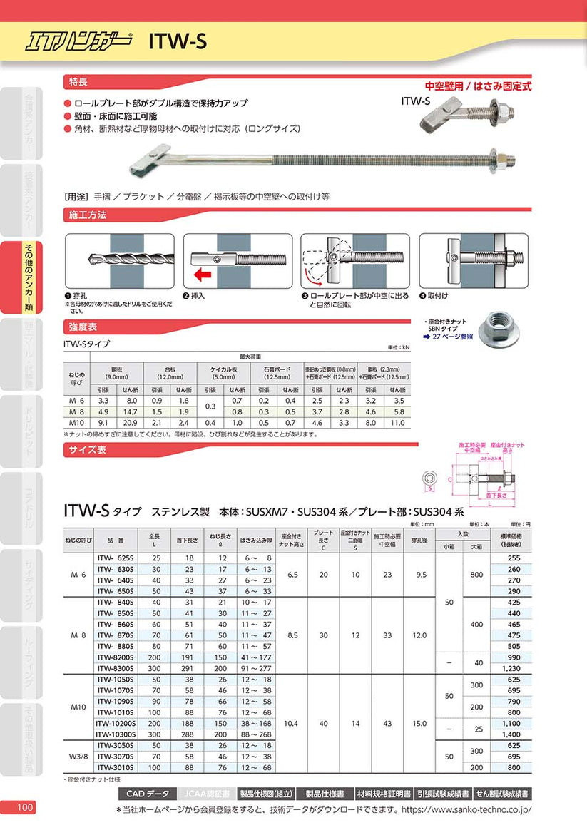 中空壁用アンカー ITハンガー IT／IT-S／ITW-S サンコーテクノ – ぼんてん屋｜足場や足場材販売と買取の総合通販サイト