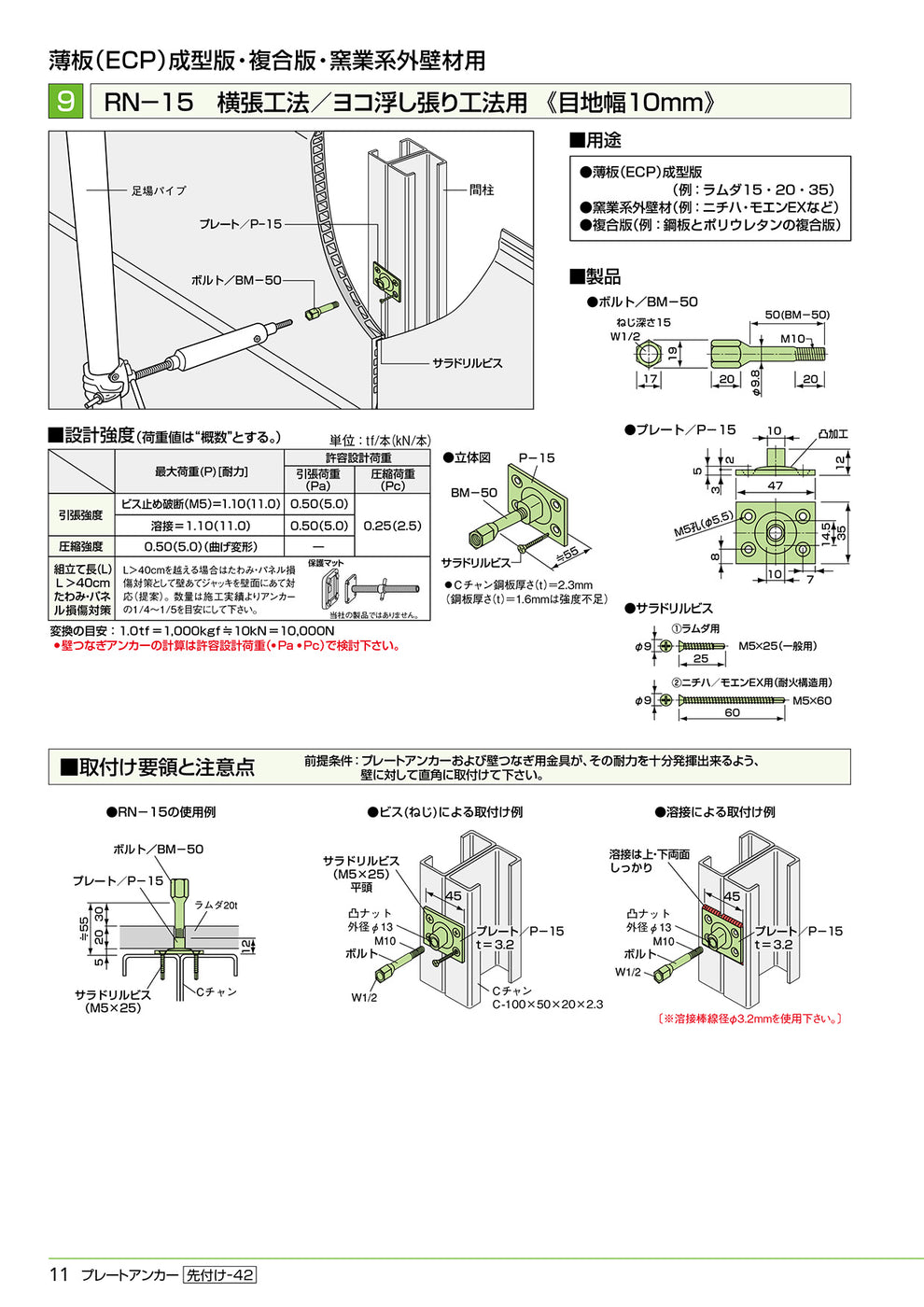 先付け施工足場つなぎアンカー プレートアンカー RN/NI ゼン技研 50個入 薄板/複合板用 – ぼんてん屋｜足場や足場材販売と買取の総合通販サイト