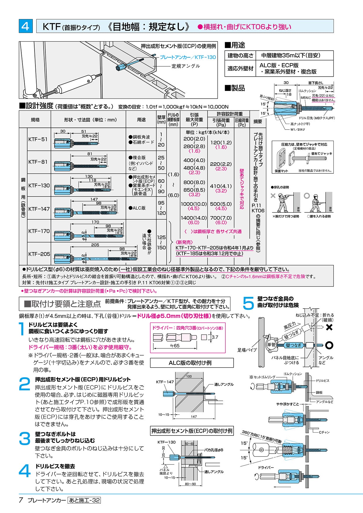 あと施工足場つなぎアンカー プレートアンカー KTF ゼン技研 50個入 ALC/ECP用 – ぼんてん屋｜足場や足場材販売と買取の総合通販サイト