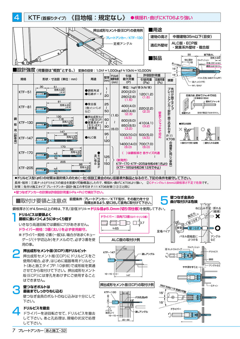あと施工足場つなぎアンカー プレートアンカー KTF ゼン技研 50個入 ALC/ECP用 – ぼんてん屋｜足場や足場材販売と買取の総合通販サイト